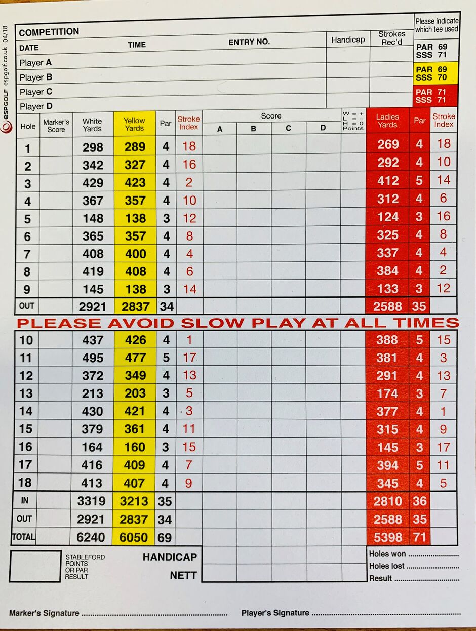 Scorecard :: Membership in Crowthorne, Golf in Crowthorne